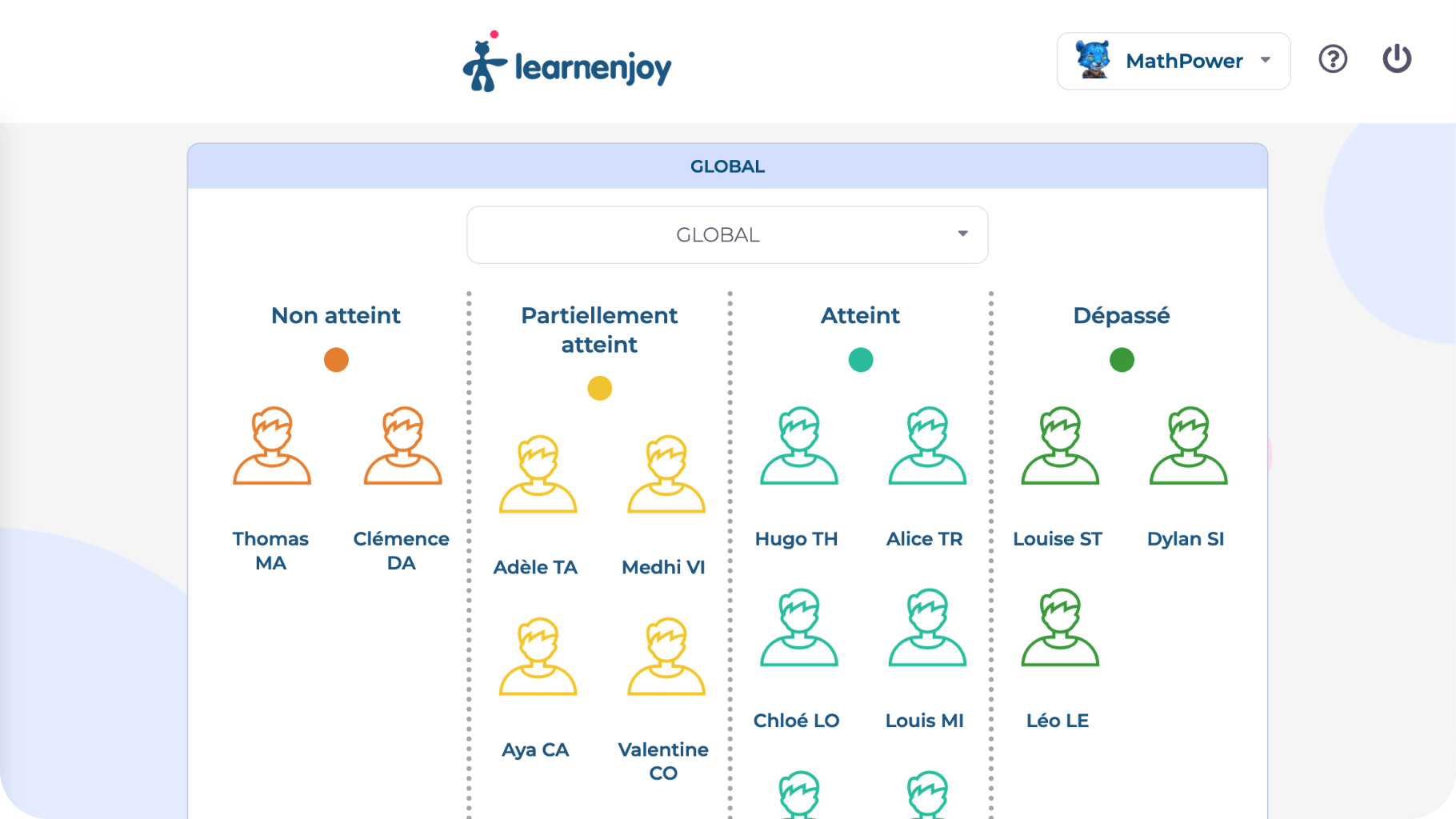 Mathpower C4 - LearnEnjoy